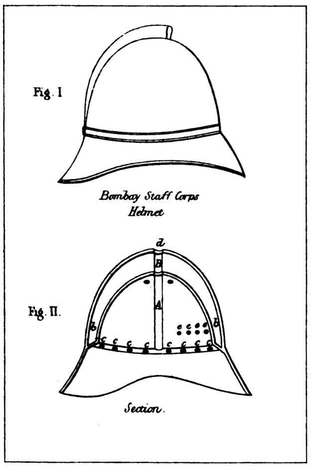 The Roman Air Tube Helmet: The Origins of the British Sun Helmet ...
